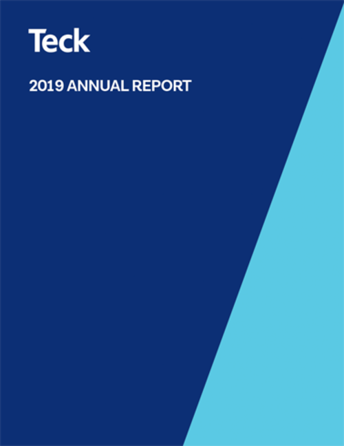 Financial Reports