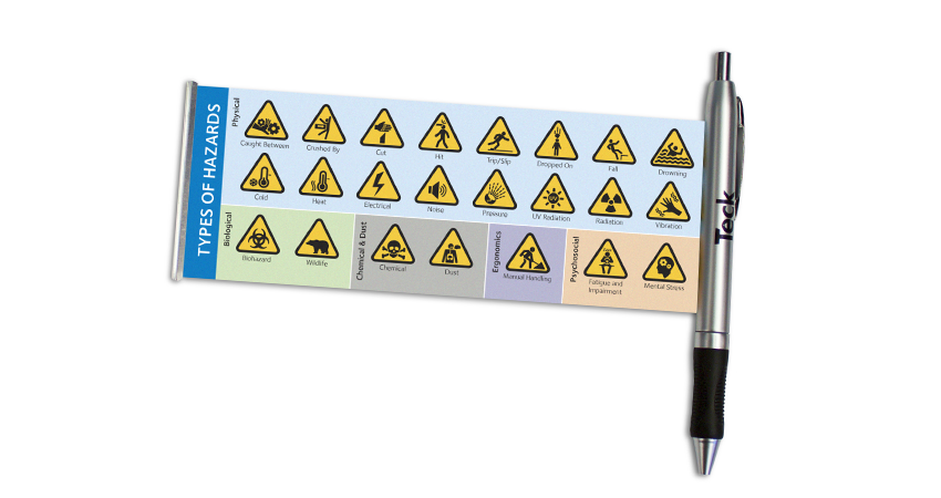 Introduction to Hazard Identification